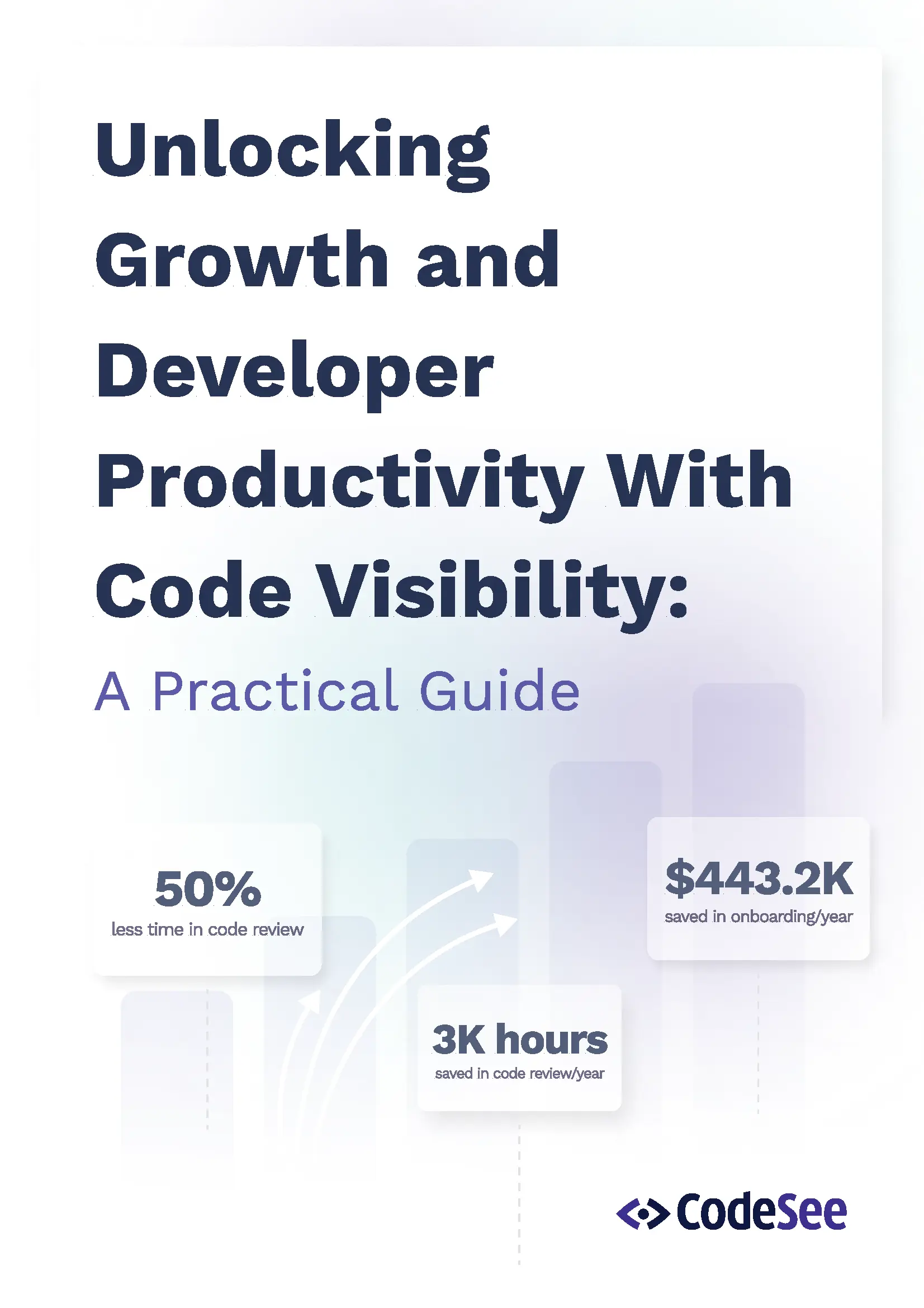 Code Visibility Unlocks Business Growth And Dev Productivity 9125